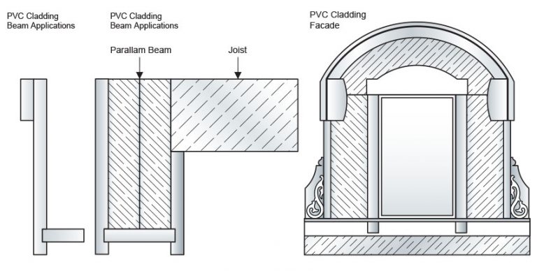 Cladding-Fascia | Valor Specialty Products